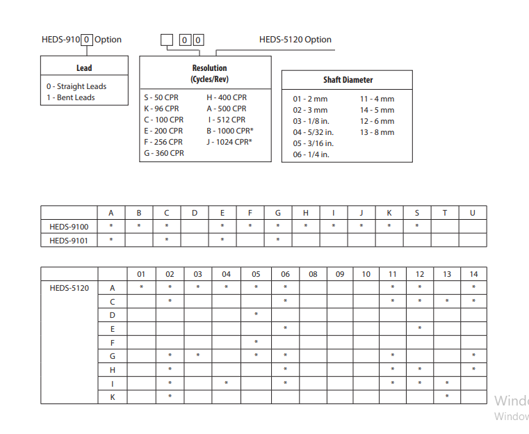 HEDS-9100 , HEDS9100 , HEDS9100#C00 Two Channel Optical Incremental ...