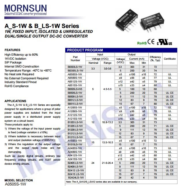 A2415S-1W - İNPUT 22-26V . OUTPUT 15V. 35MA. A2415S-1W CONVERTOR ÇAKIR ...